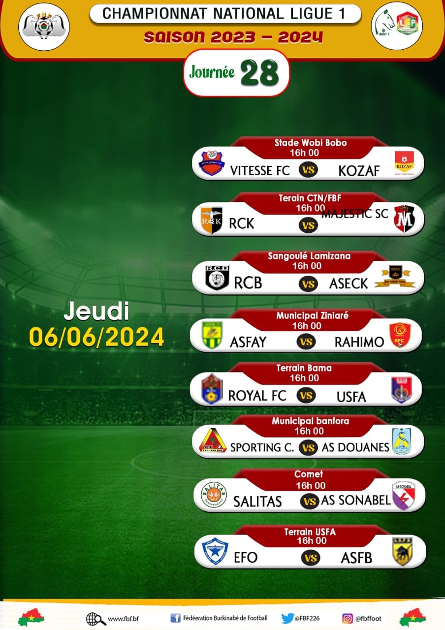 Burkina/Faso Foot : Les arbitres prêts à reprendre les sifflets ...