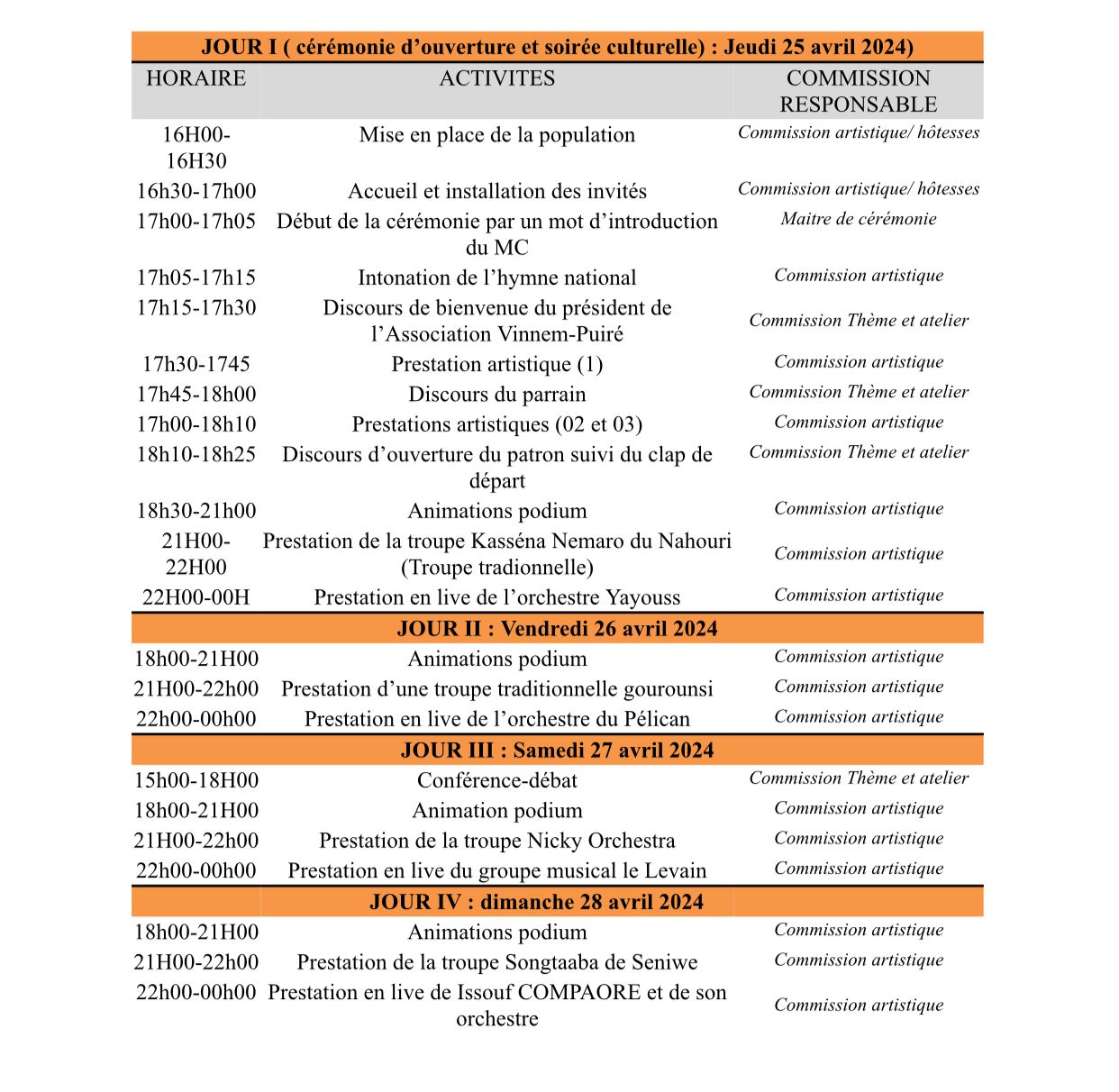 Burkina : La 3e édition du Rendez-vous des arts et de la culture à ...