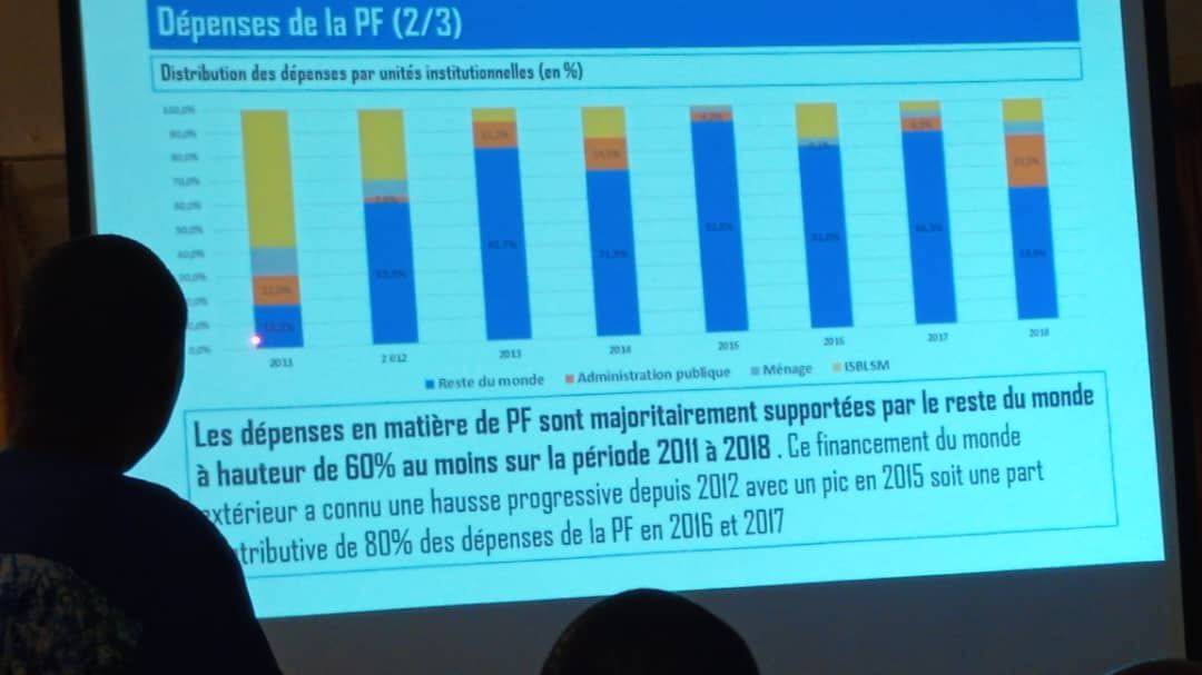 Burkina/Santé : Mobiliser des ressources domestiques pour financer la ...